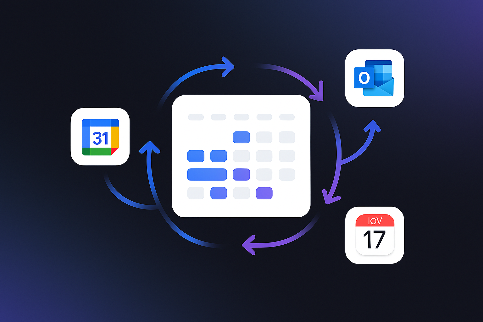 Best Calendar Sync Apps in 2026: Complete Comparison — allmymeetings